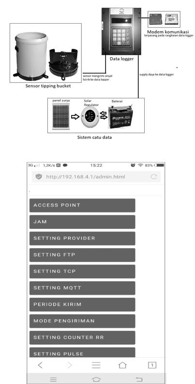 Kumpulan Artikel Terbaru arsitektur mqtt - Kompasiana.com Kumpulan Artikel Terbaru arsitektur mqtt - Kompasiana.com
